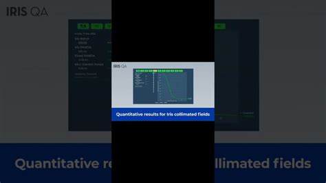 Standard Imaging Inc On Linkedin Announcing Qa Stereochecker™ 20