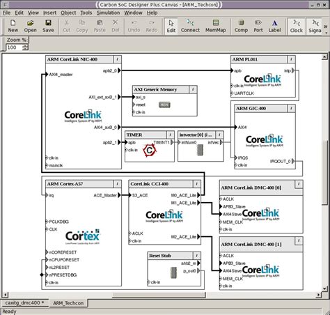 getting the most out of the arm corelink nic 400 soc design blog