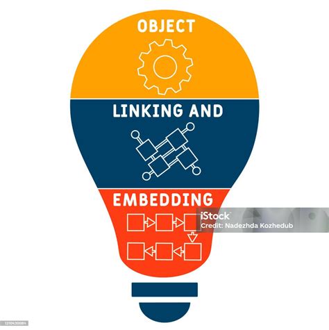 Ole Object Linking And Embedding Acronym Stock Illustration Download