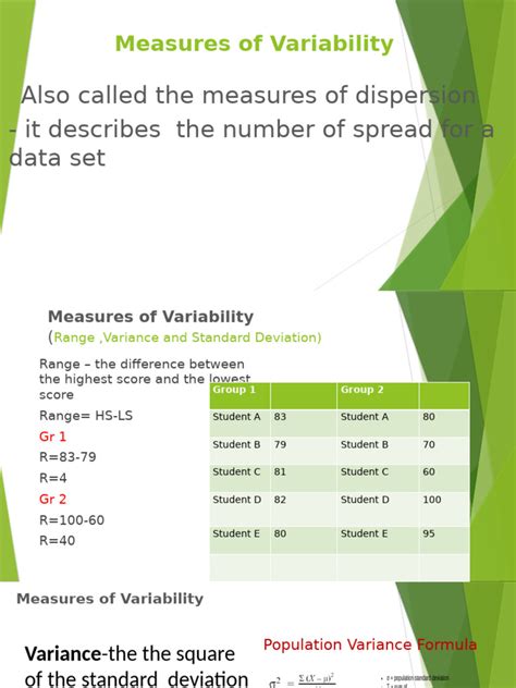 Ungrouped Data Of Measures Of Variability Pdf Variance Standard Deviation