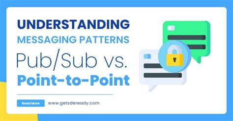 messaging patterns pub sub vs point to point explained