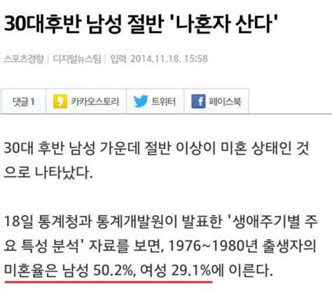 뭔가 이상한 성비 인스티즈 Instiz 이슈 카테고리