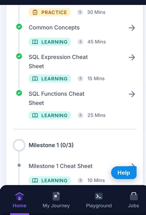 Madan Ravada On Linkedin Day22 30daysofcodechallenge Sql Nxtwave Ibhubs Rahulattluri