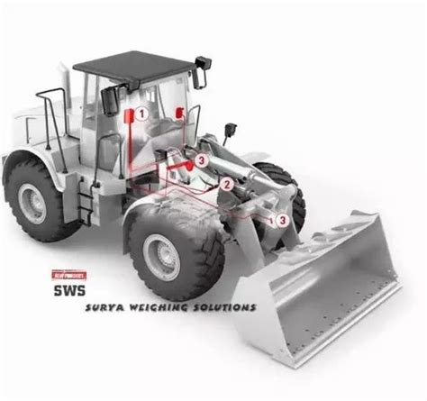 Loader Weighing System 5 Ton At ₹ 100000piece In Chennai Id 24101573533