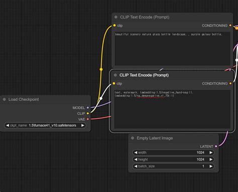 ComfyUI Embedding 사용방법 Flat Sun