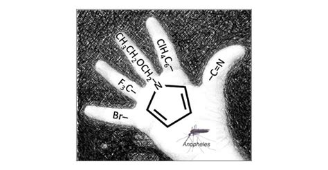 Graham Small On Linkedin Chlorfenapyr Crystal Polymorphism And
