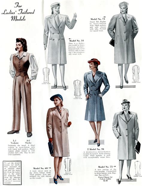 1940s Fashion Artofit