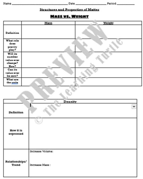 Mass Weight And Density Guided Notes Answer Key Science 5th 8th