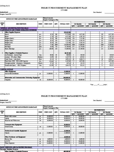 Ppmp And App Sample Form Pdf