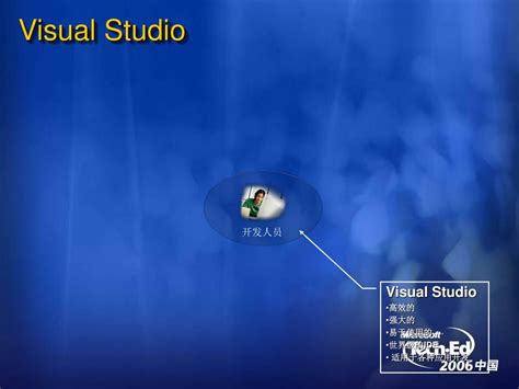 PPT DEV Visual Studio Team Edition for Database Professionals 概述 PowerPoint Presentation
