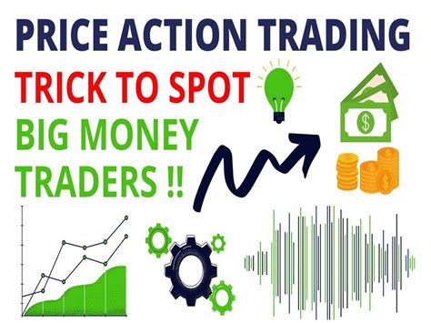 Ma Angle Indicator ⋆ Top Mt4 Indicators Mq4 And Ex4 ⋆ Best Metatrader