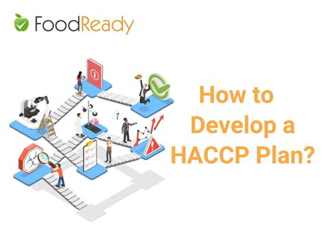 Haccp
