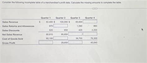 Solved Consider The Following Incomplete Table Of A