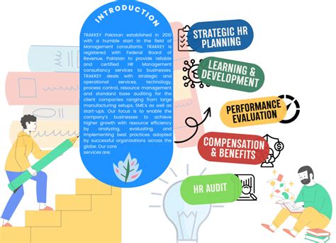Organizational Development Trak Key