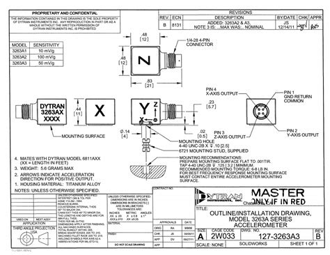 加速度传感器项目询价公告