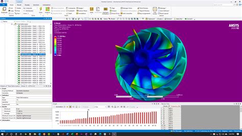 3 An Update On Outputting Results In Ansys Mechanical Making Videos PADT