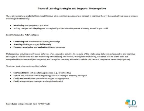 Metacognitive Strategies Or “thinking About My Thinking” Ldschool