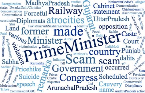 Upa Ii Faced Most Disruptions In Lok Sabha Lost 13rd Of Work Hours