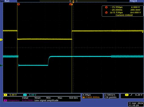 Fast Reset Of An Hcs12 Microcontroller Nxp Community