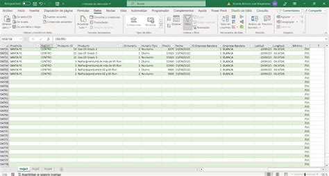 Limpiando Datos Con Excel Power Query Y Python Solutions Geek