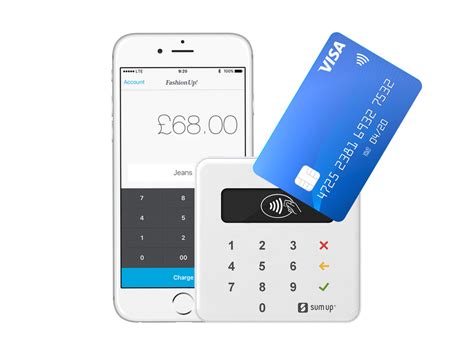 Exclusive Sumup Card Reader Offer For Folksy Sellers