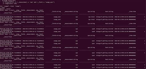 fancy uses of json on postgresql it s been a while since postgresql