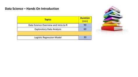 Introduction To Data Science Using R Pptx