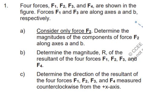 Solved Four Forces F F F And F Are Shown In The Chegg Com