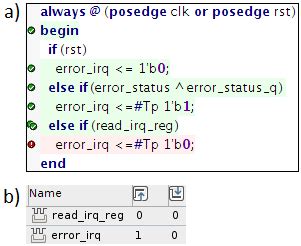 A Block Coverage Example B Toggle Coverage Example Download