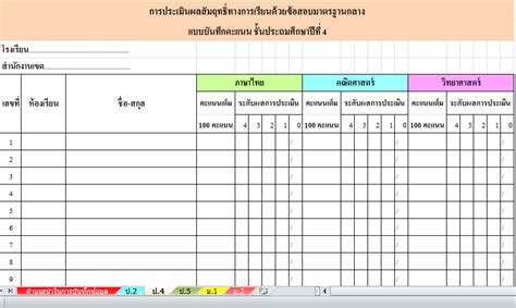 ข้อสอบมาตรฐานกลาง ป 2 4 5 และ ม 1 2 กลุ่มงานประเมินผลการจัดการศึกษา สำนักการศึกษา