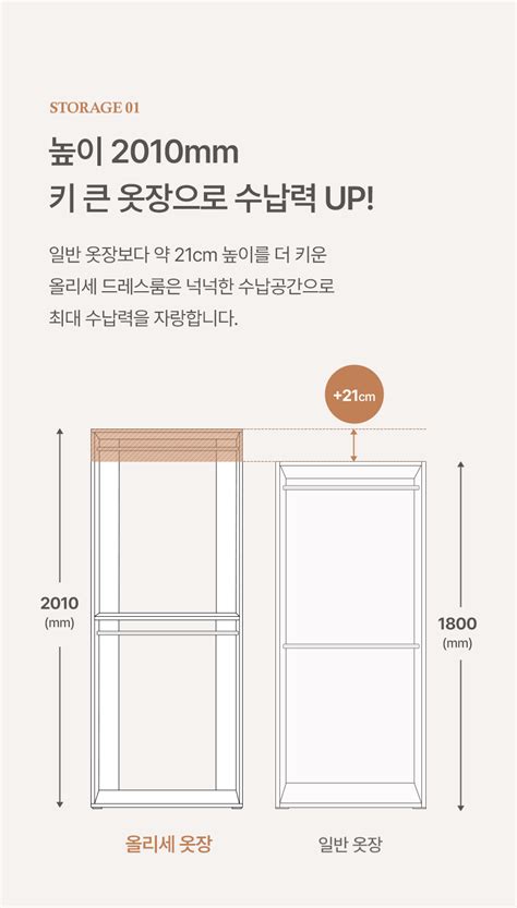 서랍장 올리세 E0 드레스룸 아일랜드 서랍장 악세사리장 3size 오늘의집 쇼핑