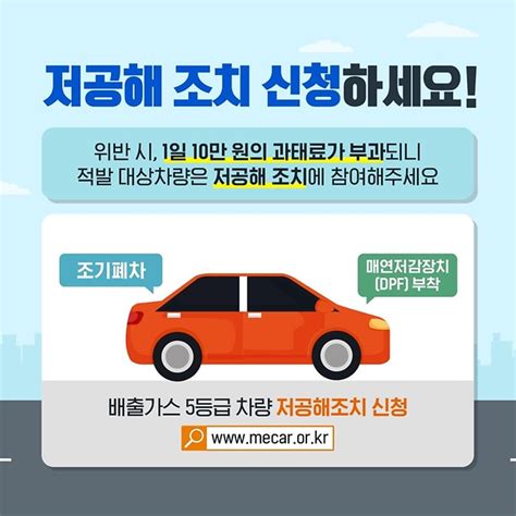 미세먼지 줄이기 위해 배출가스 5등급 차량 운행제한 지역 확대 과태료 얼마 부동산 금융 정책 읽어주는 곳