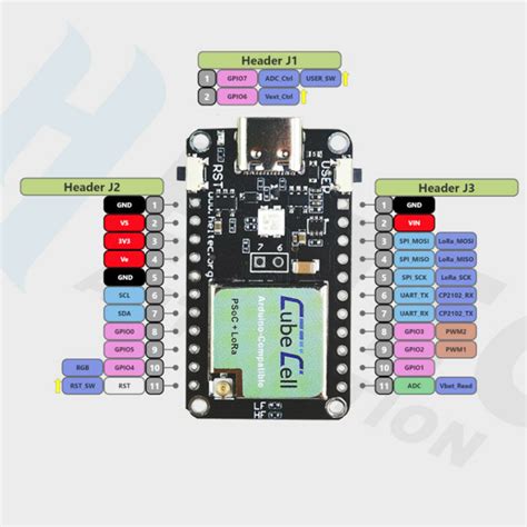 Nova Heltec Iot Lora Nó 433mhz868 915mhz Asr6501 Cubecell Placa De Desenvolvimento Ahtcc Ab01