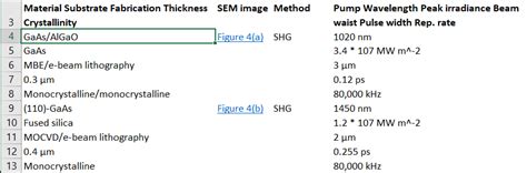 Is There A Way To Have Variable Cell Numbers In A Way That Allows Me To