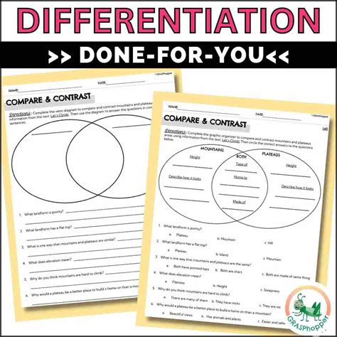 Compare And Contrast Non Fiction Text Structure Activities