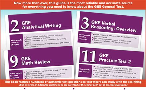 Off Gt The Gre Test E04
