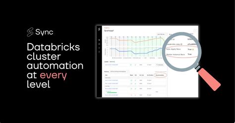 Sync Computing On Linkedin Home