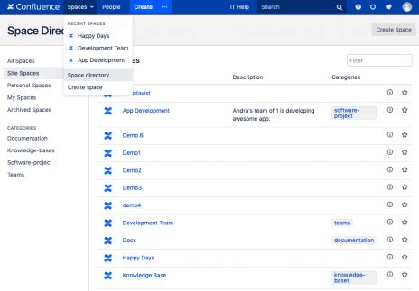 Confluence Tips How To Keep It Tidy And Usable In Six Steps