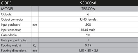 Passive Splitter 6 Outputs Rj45