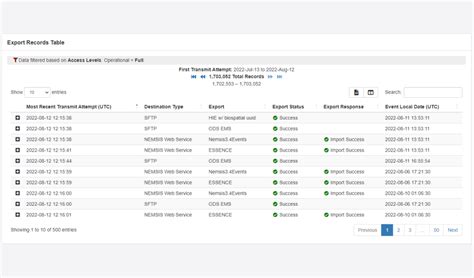 Nemsis Data Repository