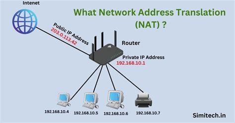 Switch In Computer Network Features Types And Working Simitech