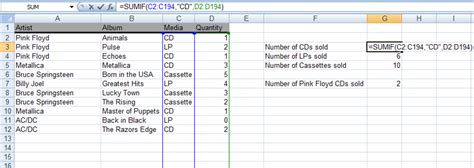 Beginners Guide To Excel Formulas And Mathematical Operators Using Excel 2007 And 2010 Hubpages