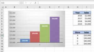 How To Change Axis Values In Excel Excelchat