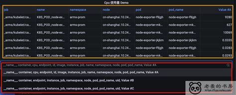Grafana 4 使用外联表格outer Join Table 展示多个查询结果 老麦的书房