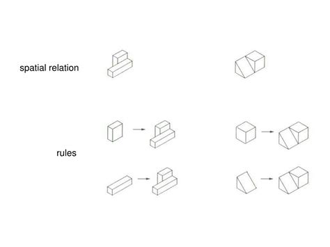 Ppt Stages Of Shape Grammar Development Shapes Spatial Relations Rules Shape Grammar Designs