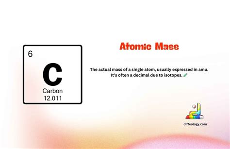Difference Between Atomic Mass Unit And Atomic Mass Diffeology