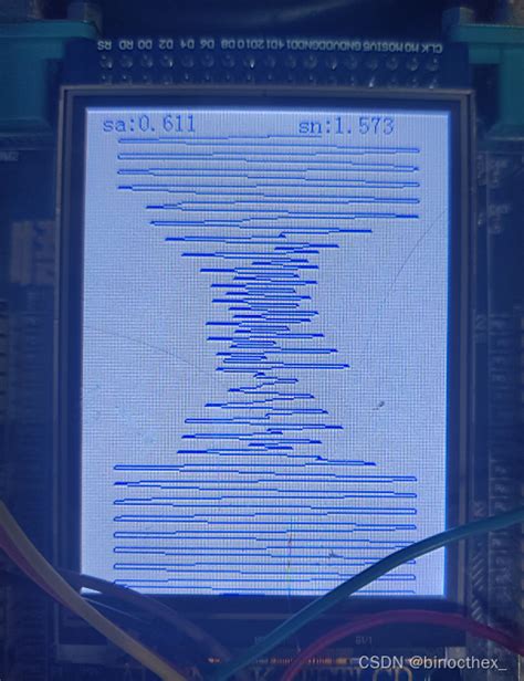 Lcd 简易画波形（低配）lcd显示波形 Csdn博客