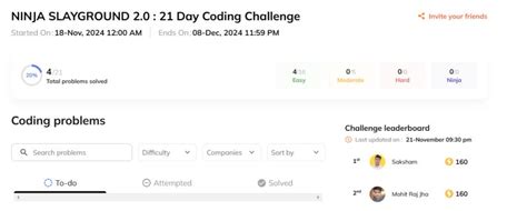 300dayscodechallenge Keepcoding Codeeveryday Adityaraj Singh