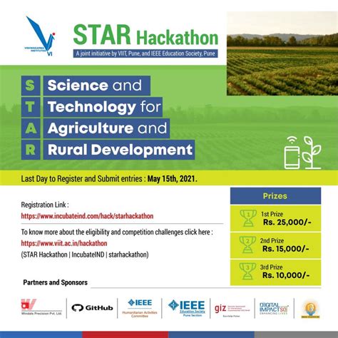 Vishwakarma Institute Of Information Technology On Linkedin Hackathon