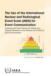 The Use Of The International Nuclear And Radiological Event Scale INES For Event Communication